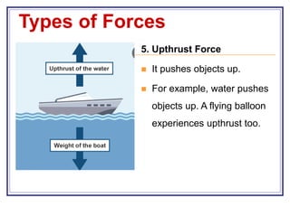 Introduction to forces.pptx