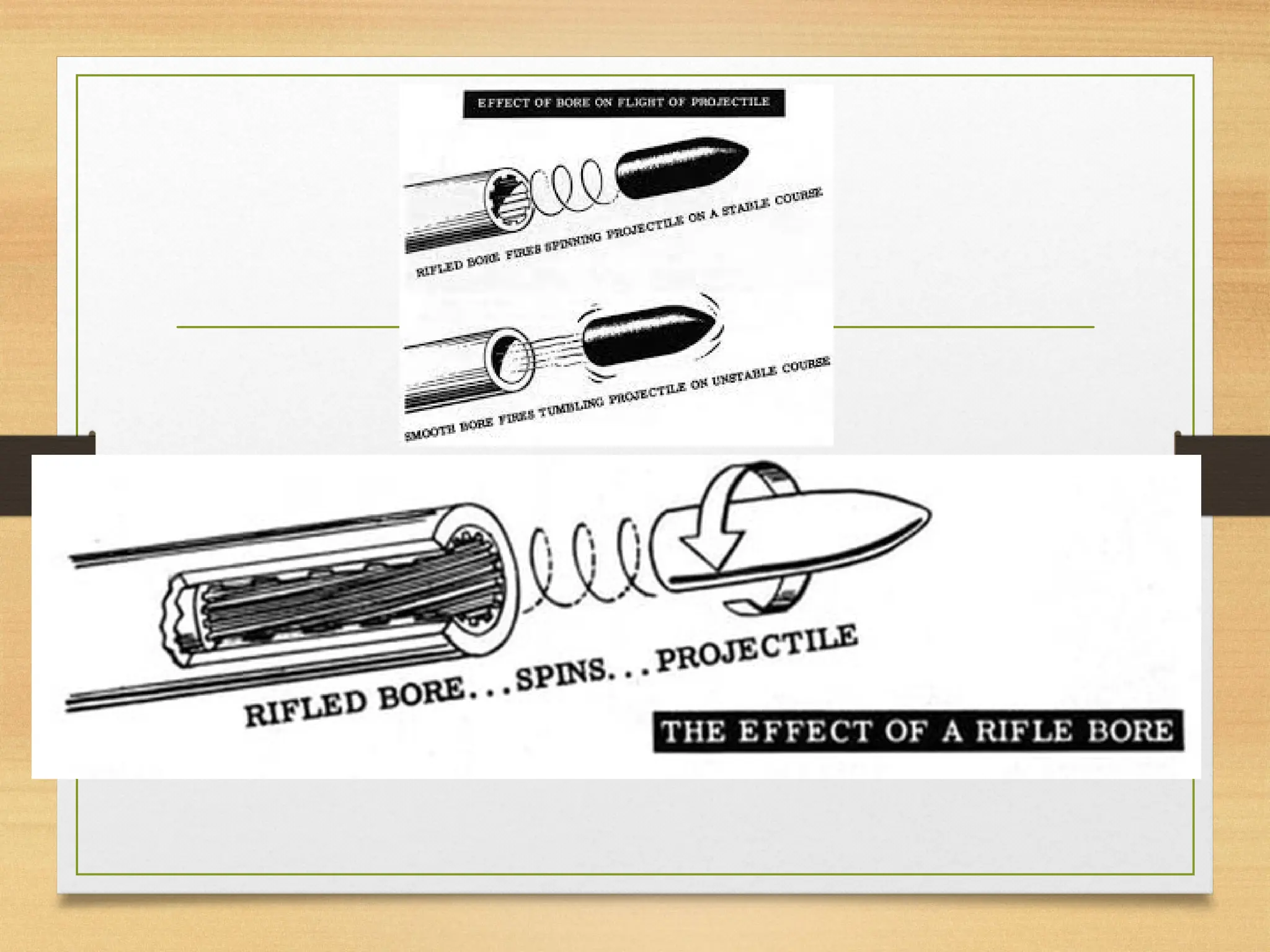 Introduction to Forensic Ballistics.pptx
