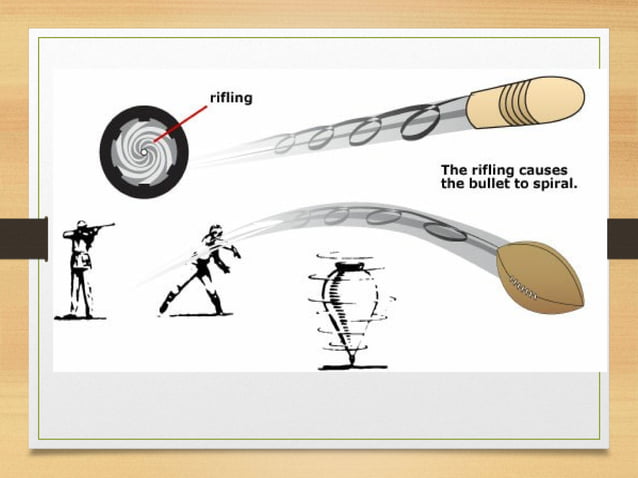 Introduction to Forensic Ballistics.pptx