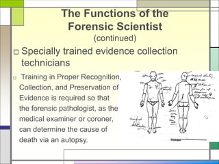 Introduction to Forensic science, principle, | PPT