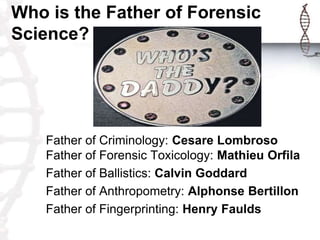 introductiontoforensicscience-141011231729-conversion-gate01.pdf