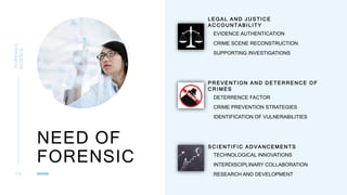 TOPIC: INTRODUCTION TO FORENSIC SCIENCE.pptx