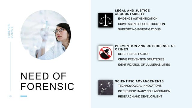 TOPIC: INTRODUCTION TO FORENSIC SCIENCE.pptx | Free Download TOPIC: INTRODUCTION TO FORENSIC SCIENCE.pptx | Free Download