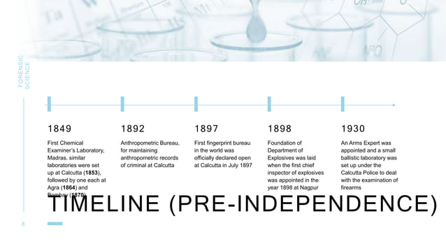 TOPIC: INTRODUCTION TO FORENSIC SCIENCE.pptx TOPIC: INTRODUCTION TO FORENSIC SCIENCE.pptx