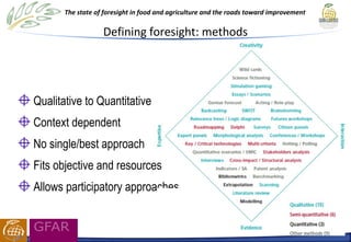 Introduction to foresight | PPT