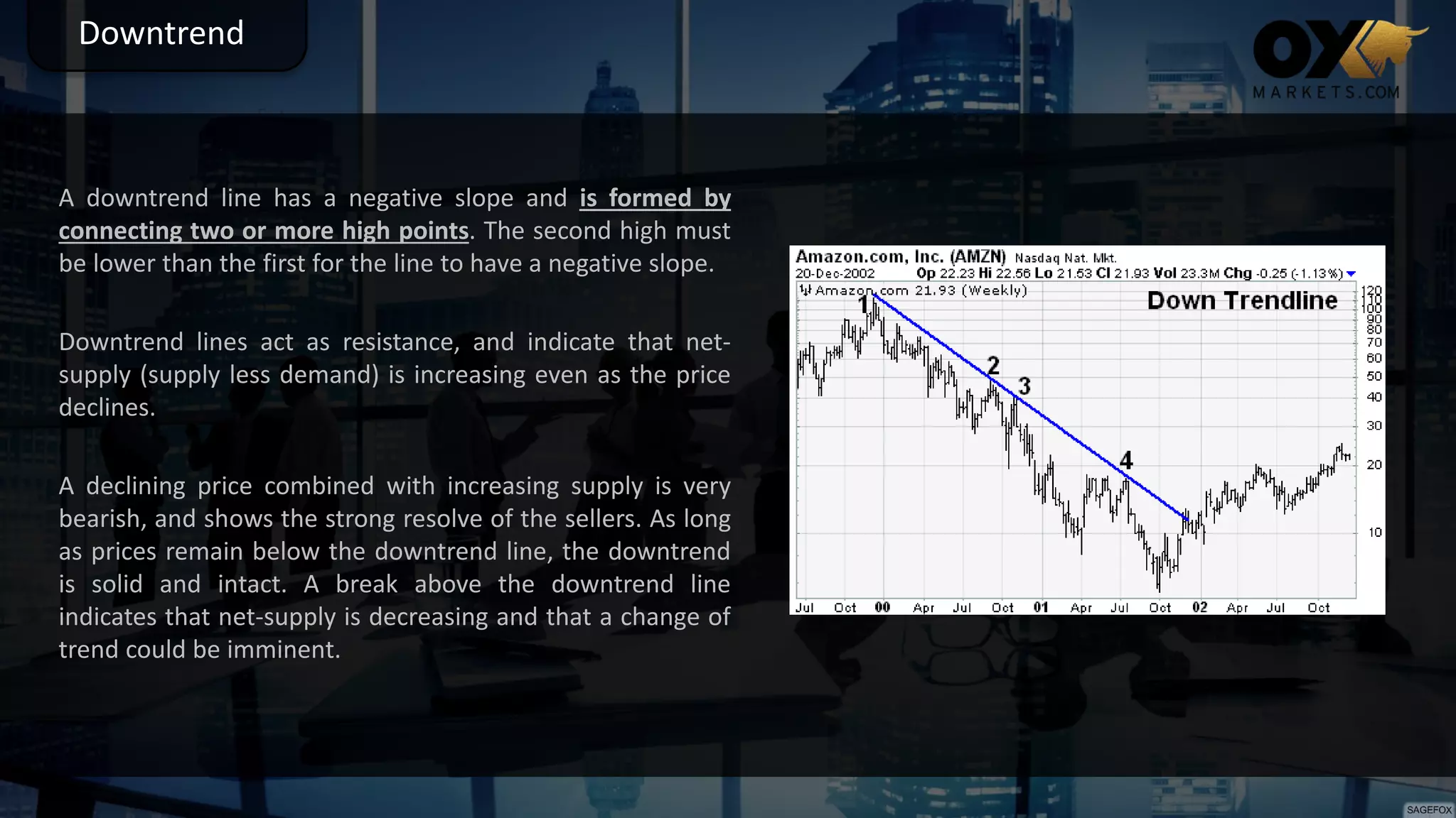Introduction to forex | PDF