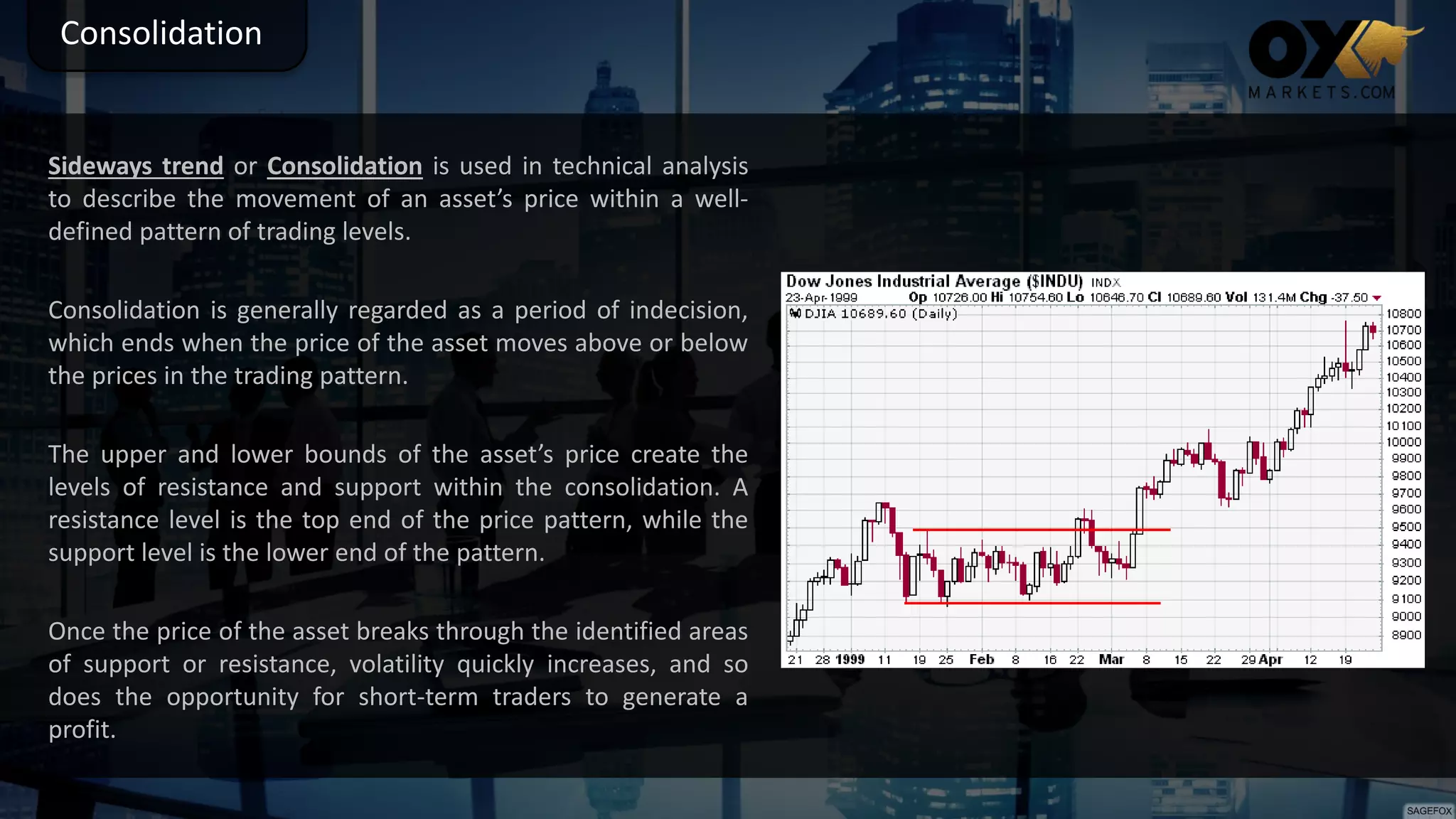Introduction to forex | PDF