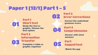 Introduction to Form 1.ppt