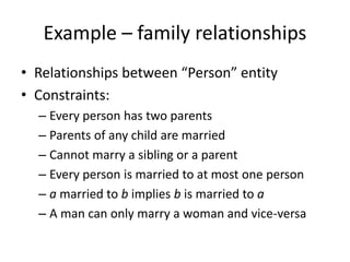 Introduction to formal methods | PPTX