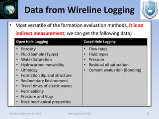 Introduction to Formation Evaluation.pdf