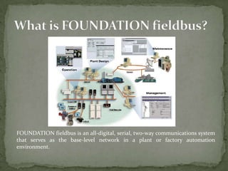 Introduction to foundation fieldbus | PPTX