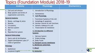 Introduction to foundation module & physiology | PPTX