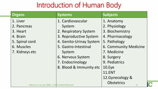Introduction to foundation module & physiology | PPTX