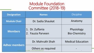 Introduction to foundation module & physiology | PPTX