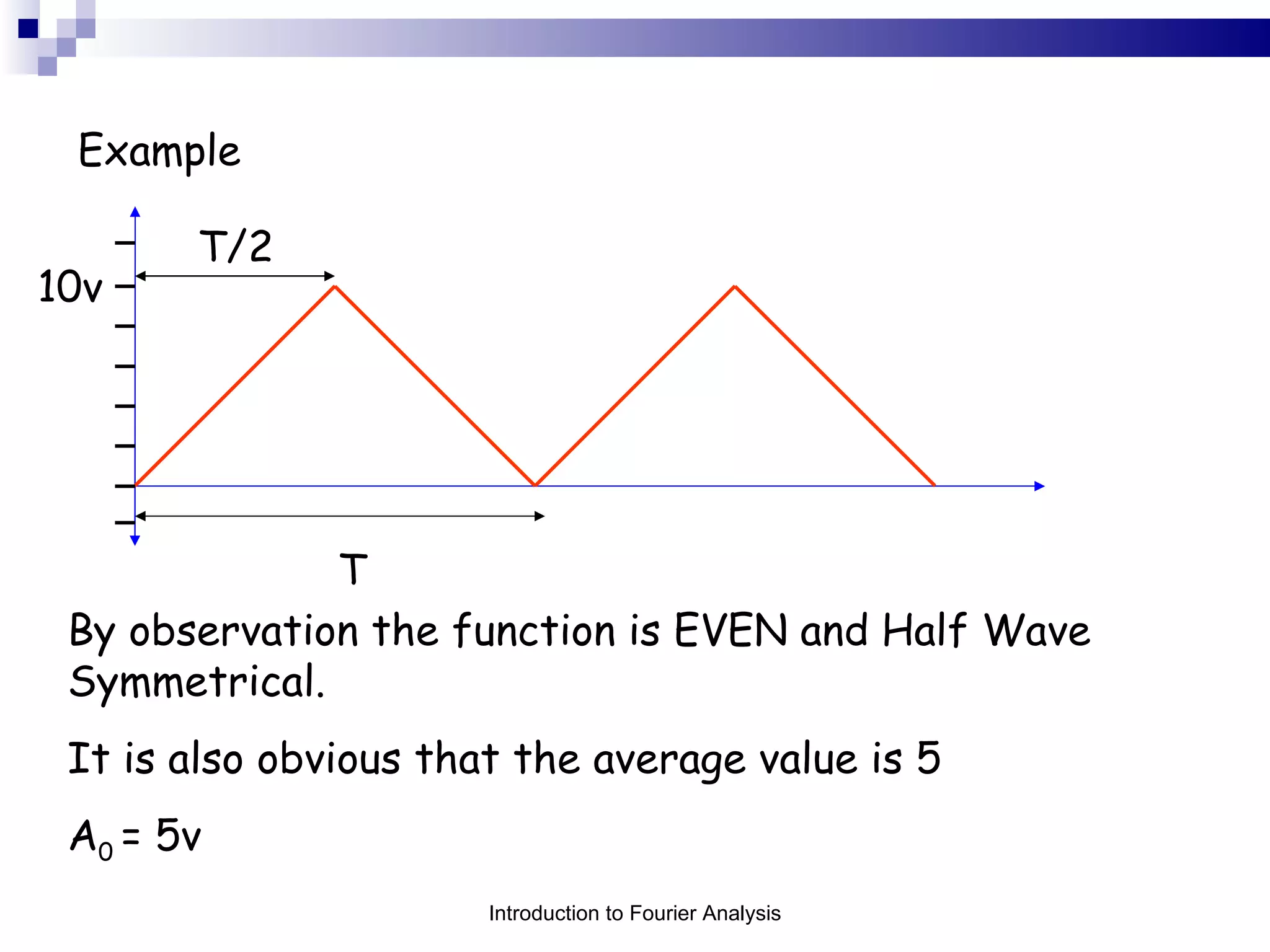Introduction to fourier analysis | PPT
