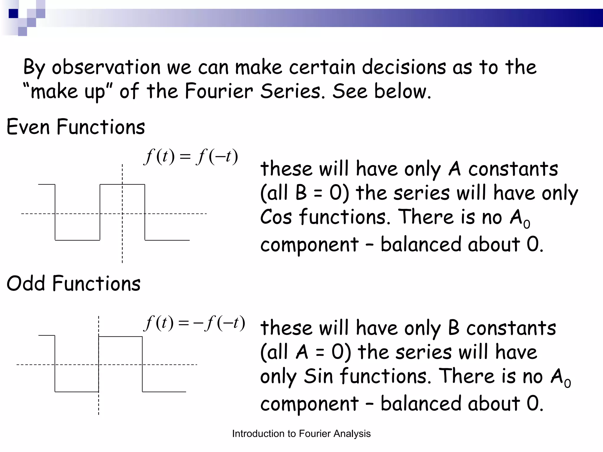 Introduction to fourier analysis | PPT