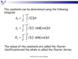 Introduction to fourier analysis | PPT