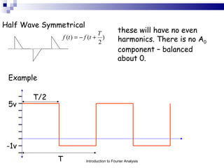 Introduction to fourier analysis | PPT