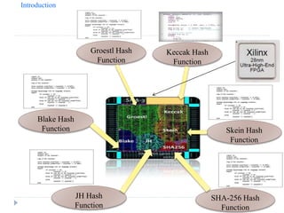 Introduction to FPGA.ppt