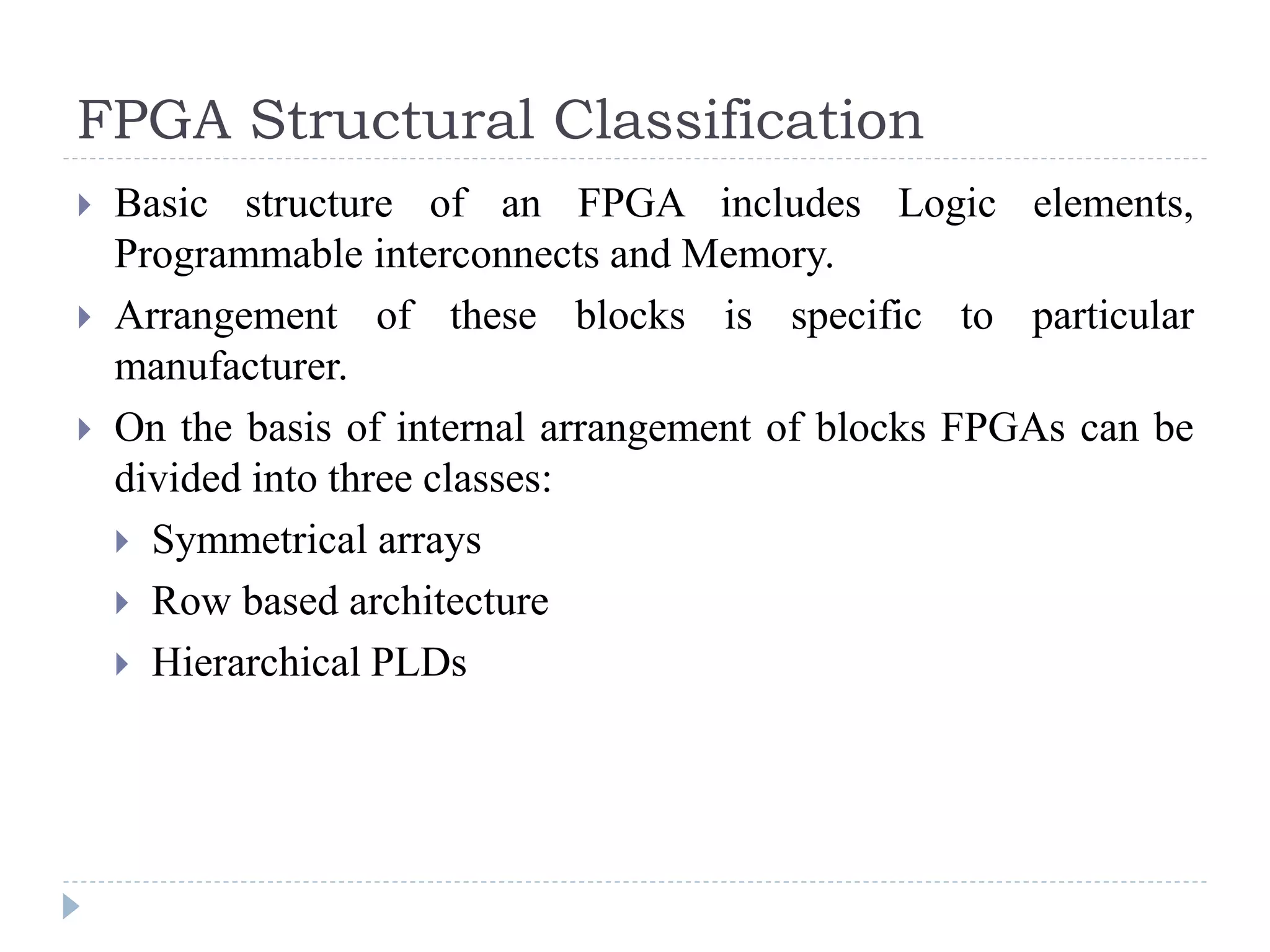 Introduction To Fpgas Pptx Programming Languages Computing