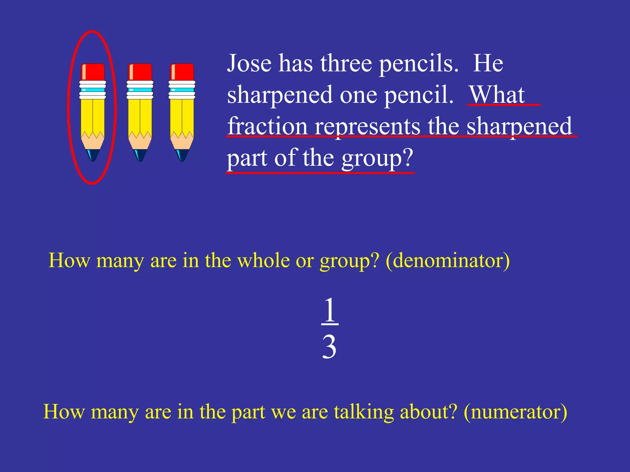 Introduction to fractions | PPT