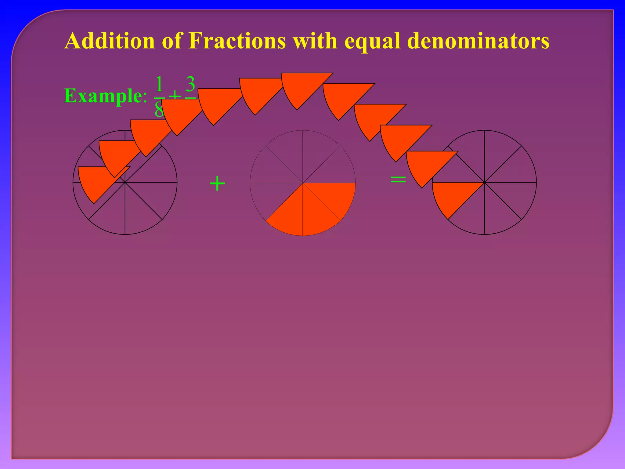 Introduction to fractions and concepts | PPT