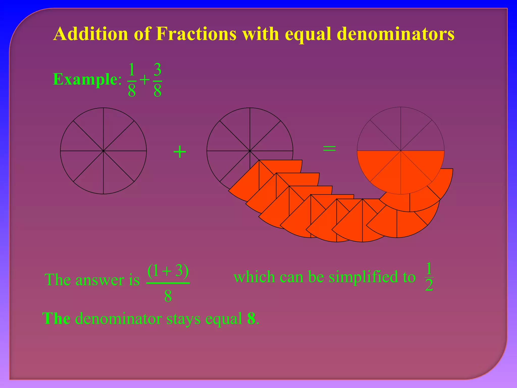 Introduction to fractions and concepts | PPT