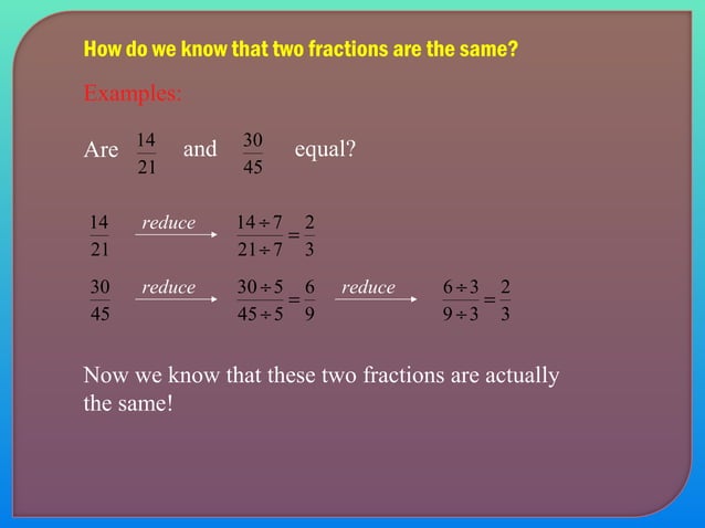 Introduction to fractions and concepts | PPT | Desserts and Baking ...