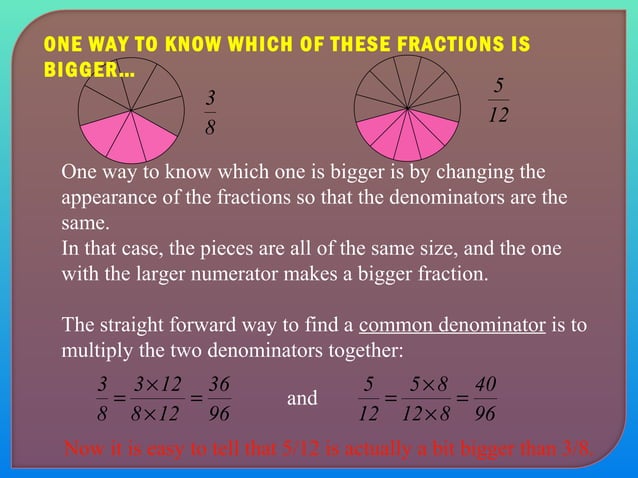 Introduction to fractions and concepts | PPT | Desserts and Baking | Food & Drink