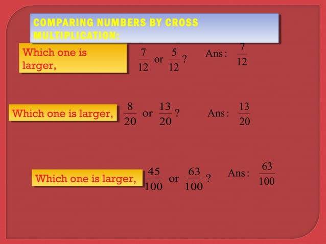 Introduction to fractions and concepts | PPT | Desserts and Baking | Food & Drink