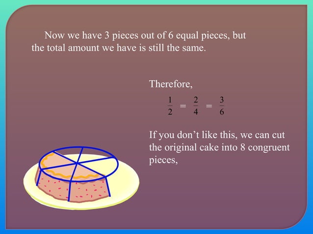 Introduction to fractions and concepts | PPT | Desserts and Baking ...