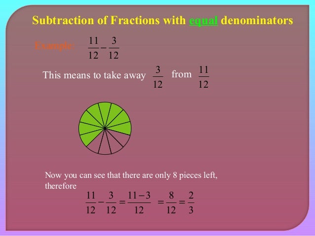 Introduction to fractions and concepts