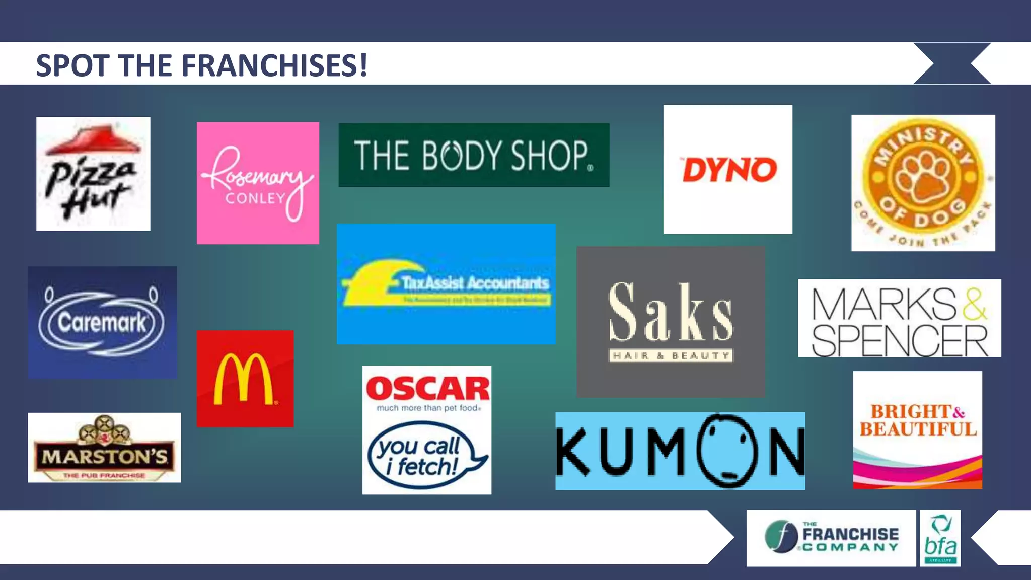 Introduction to franchising presentation 2018.pptxv1 | PPT