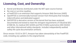 Introduction to FreeRTOS | PDF