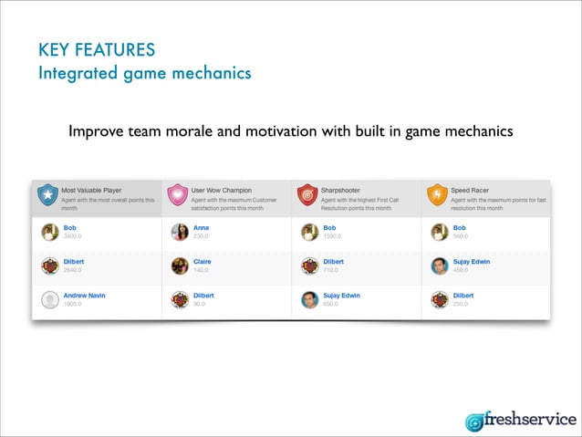 Introduction to Freshservice | PDF