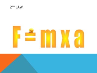 Introduction to friction | PPT