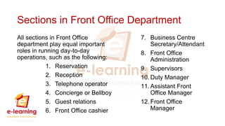 Introduction to front office lesson 1 | PPTX