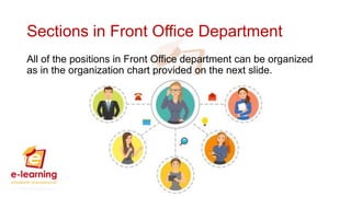 Introduction to front office lesson 1 | PPTX