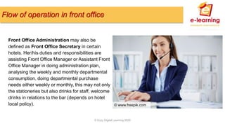 Introduction to front office lesson 2 | PPTX
