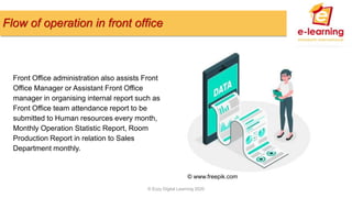 Introduction to front office lesson 2 | PPTX
