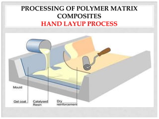 Fiber Reinforced Composites - An Overview.ppt