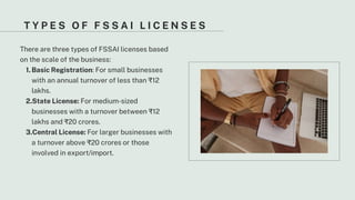 Introduction to FSSAI Registration A Beginner’s Guide (1).pdf