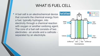 INTRODUCTION TO FUEL CELL and its types .pptx