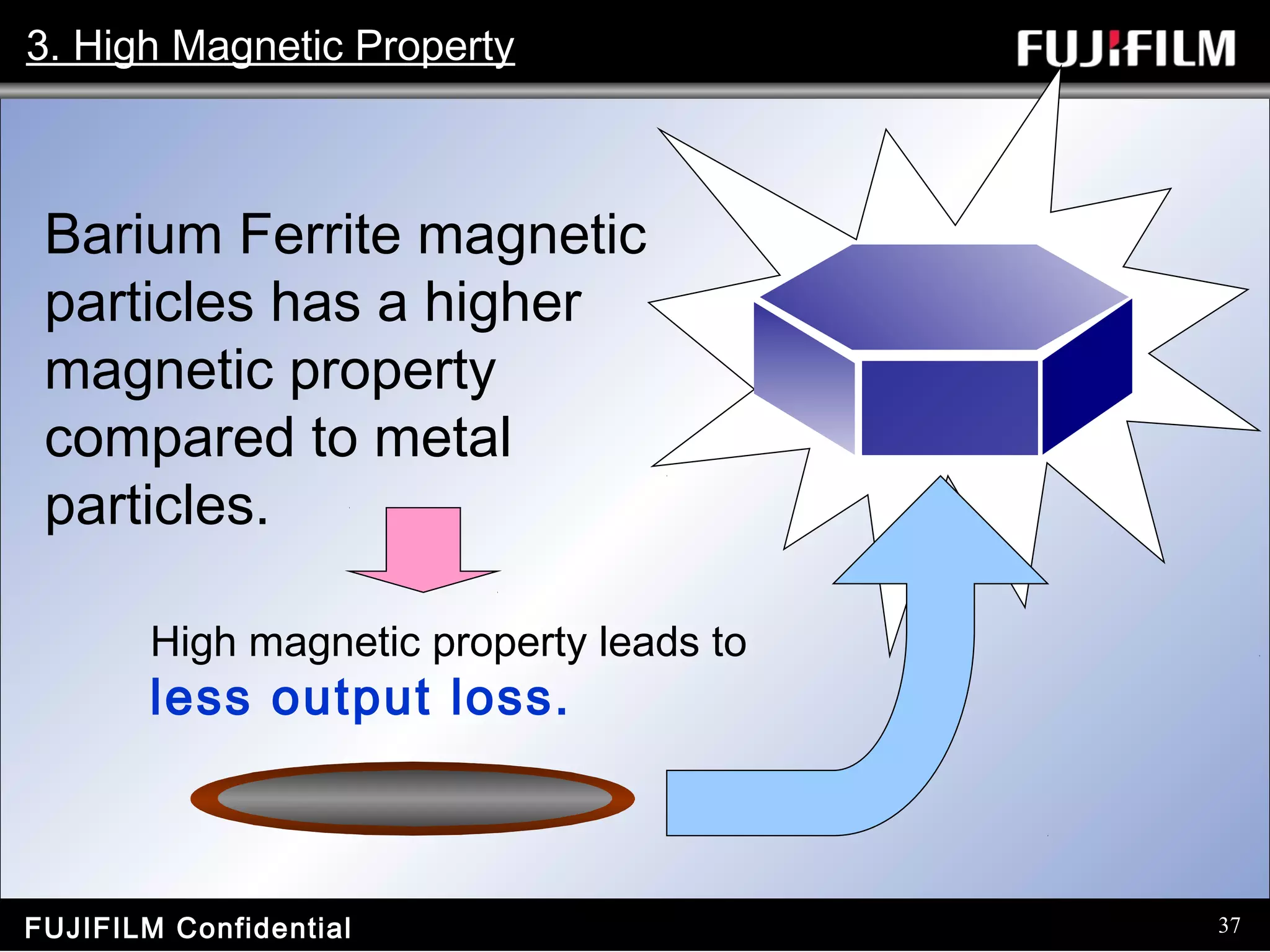 Introduction to Fuji Barium Ferrite Technology | PPT | Cameras and ...