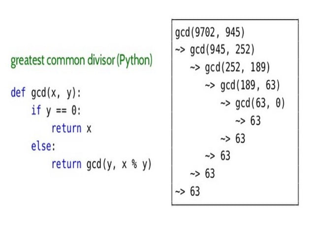 Introduction to functional programming | PPT