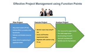 Introduction to function point analysis | PPT
