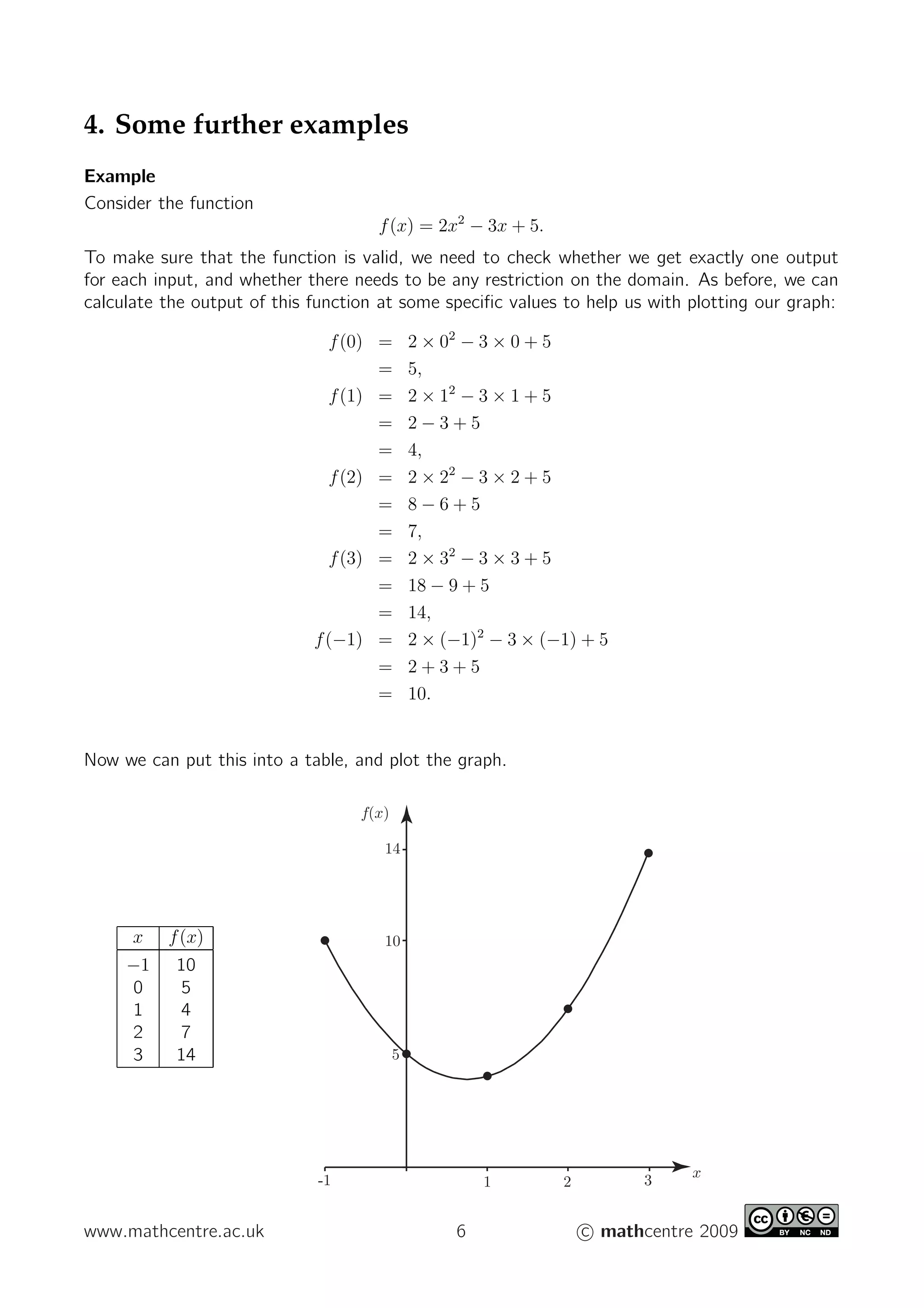 Introduction to functions | PDF
