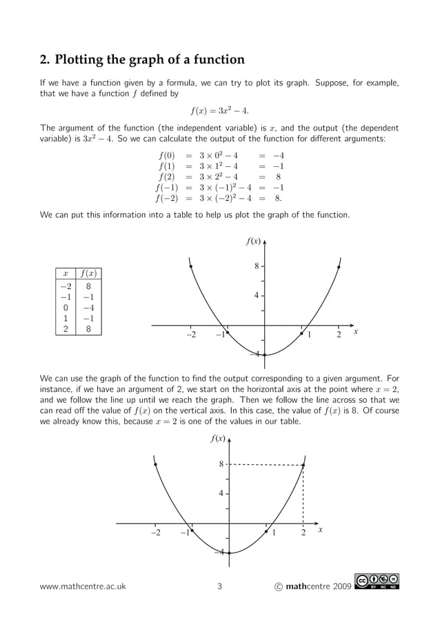 Introduction to functions | PDF