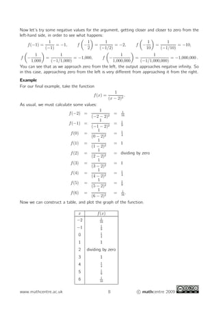 Introduction to functions | PDF