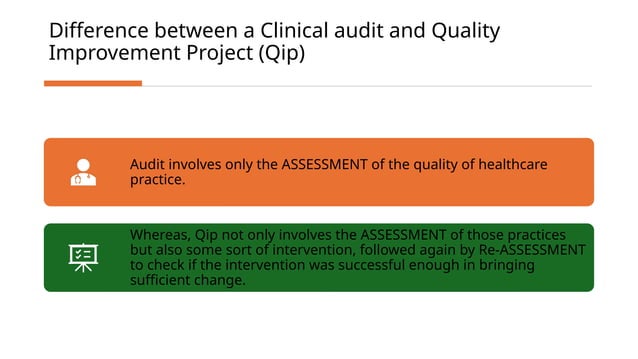 Introduction to fundamental concepts of a Clinical audit.pptx
